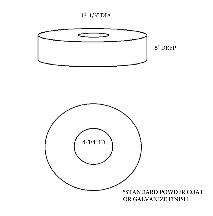 Typical Pole Base Detail Highway Illumination Manual: Roadway